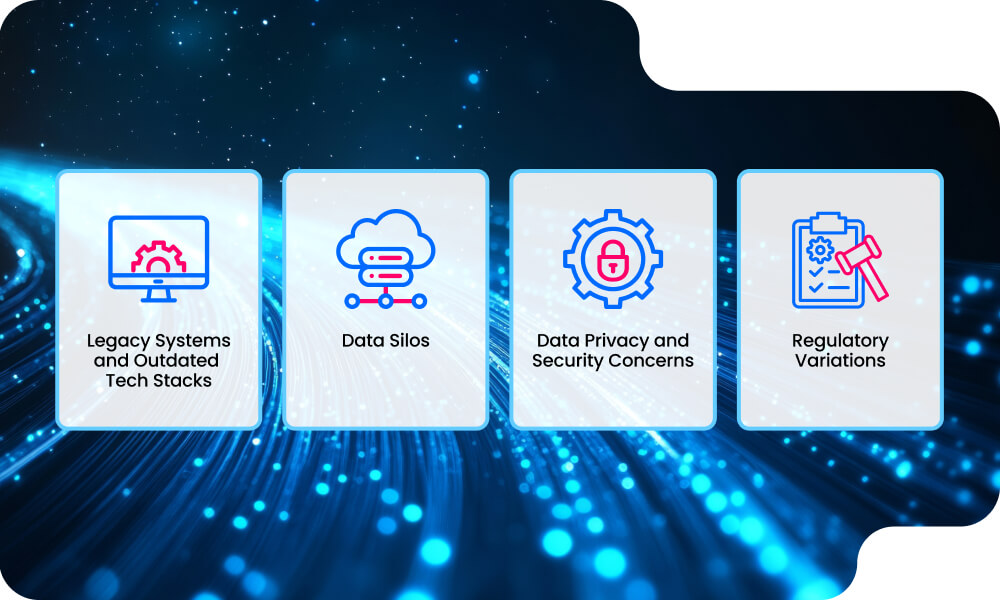 The Future of Core Banking Systems: Architecture & Modernization
