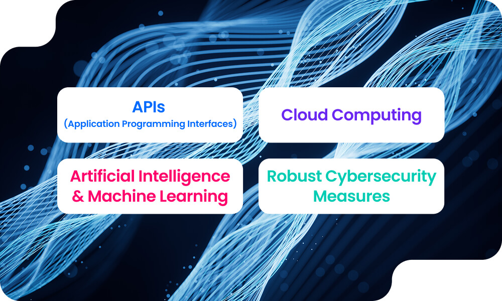 The Future of Core Banking Systems: Architecture & Modernization