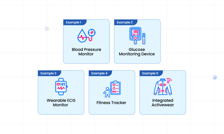 Wearable Technology in Healthcare: Revolutionizing Patient Care