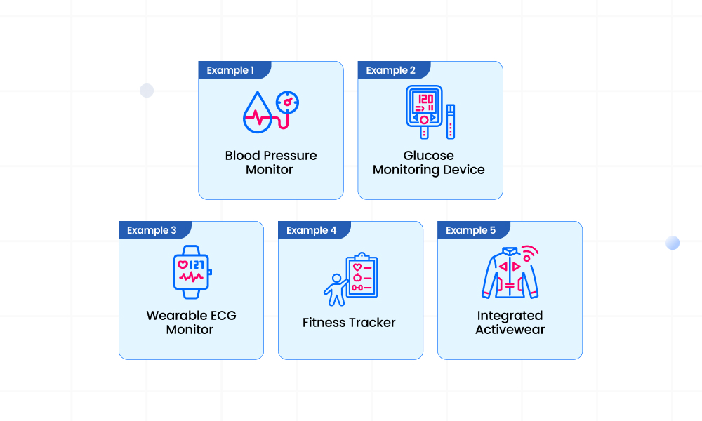 Wearable Technology in Healthcare: Revolutionizing Patient Care